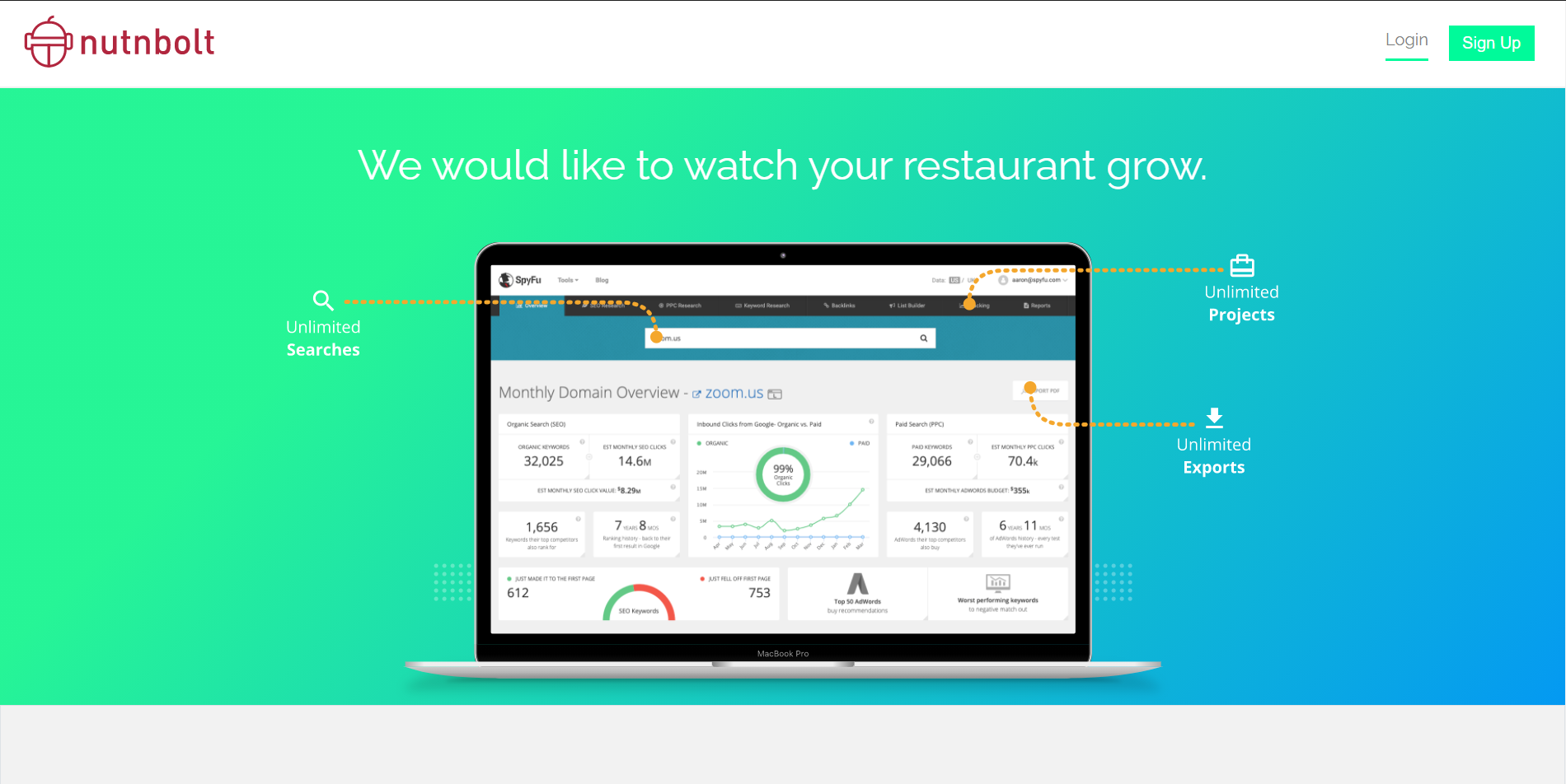 Ahsan Hyder | Full Stack Developer